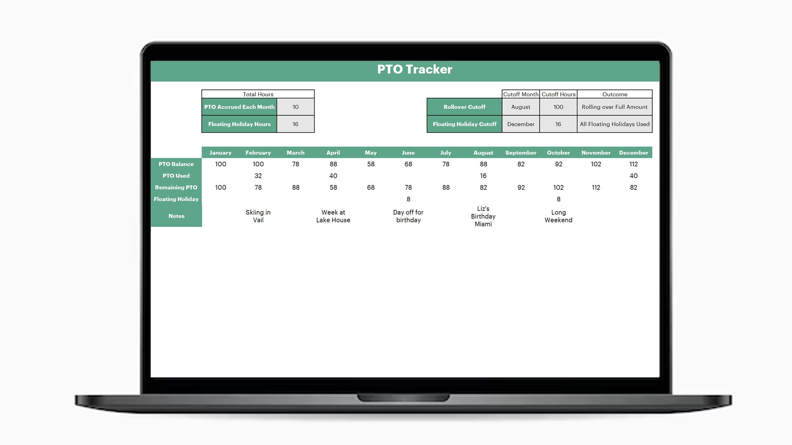 PTO Tracker (google Sheets and Excel) - Etsy