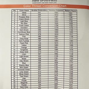 FNAF Five Nights at Freddy's Freddy Fazbear Bear Digital Embroidery ...