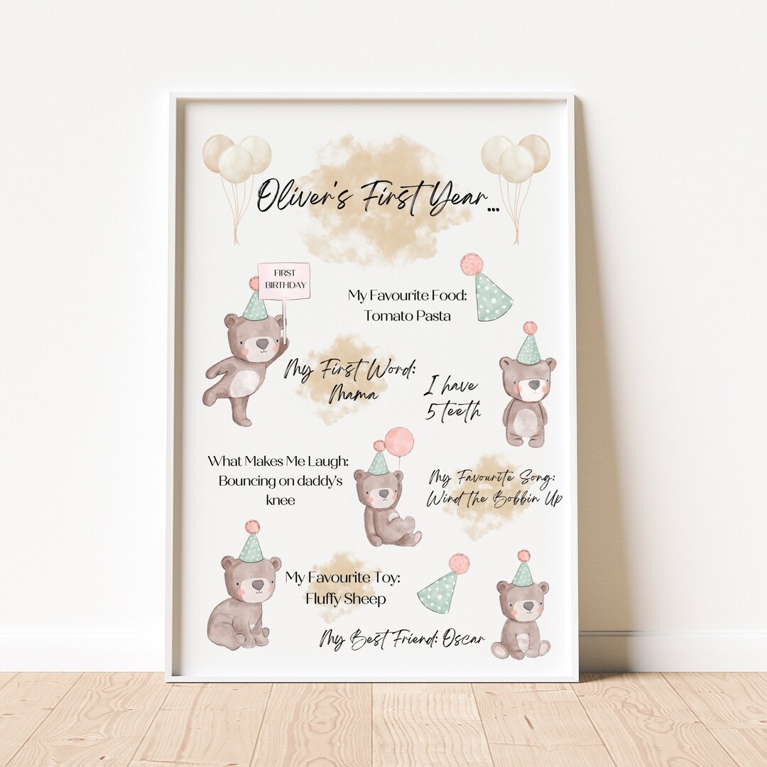 First Birthday Print Nursery Print First Birthday Gift Personalised ...