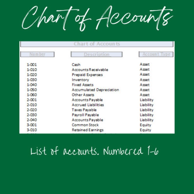 Basic Accounting Book - Etsy