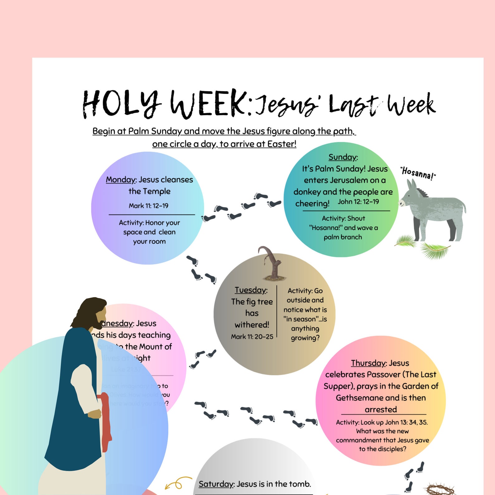 Holy Week Printable for Kids to Learn About Jesus' Last Week - Etsy