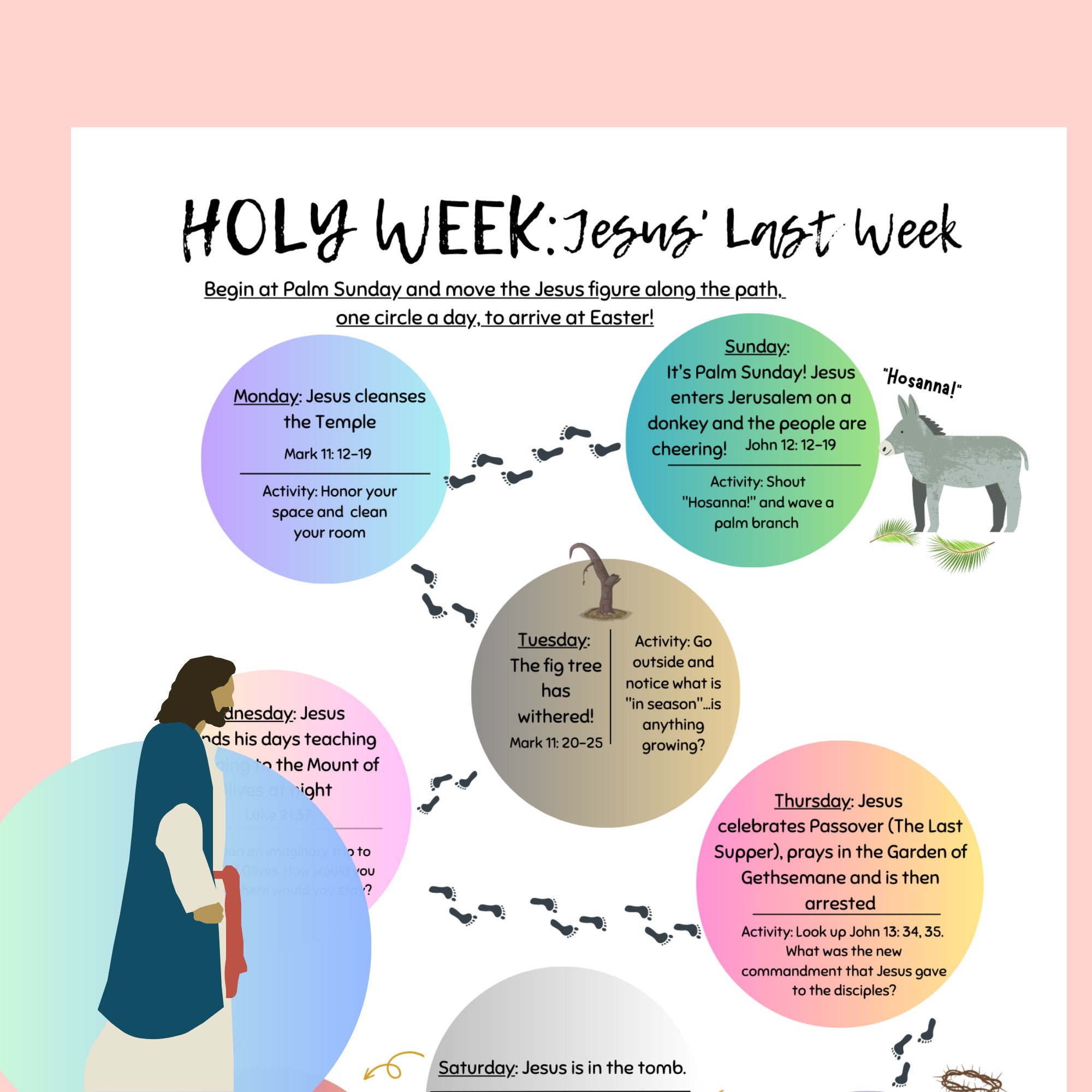Holy Week Printable for Kids to Learn About Jesus' Last Week - Etsy