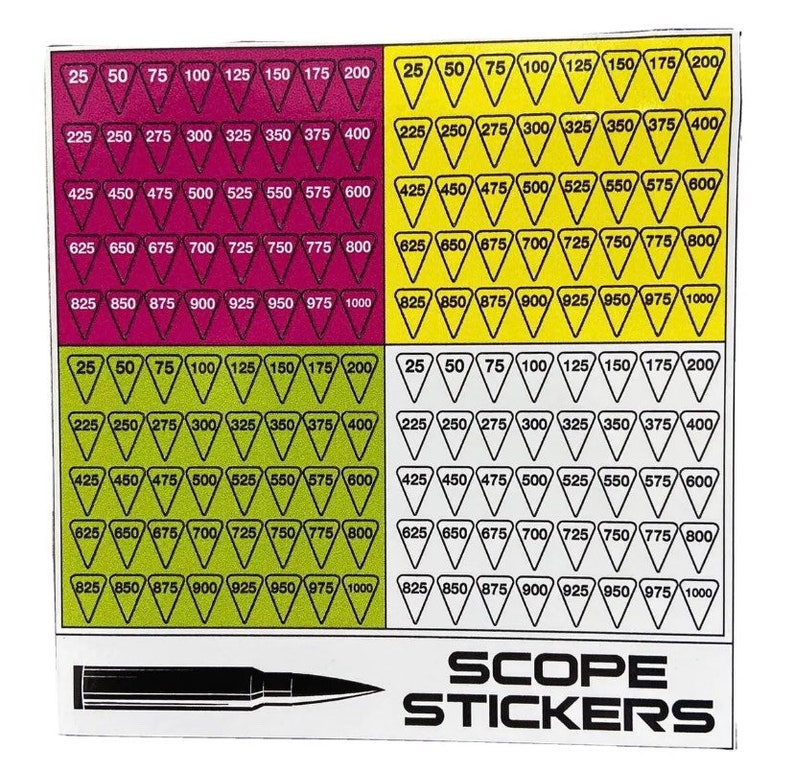 Rifle Scope Turret / Parallax Stickers Zeroing Distance Guidance - Etsy