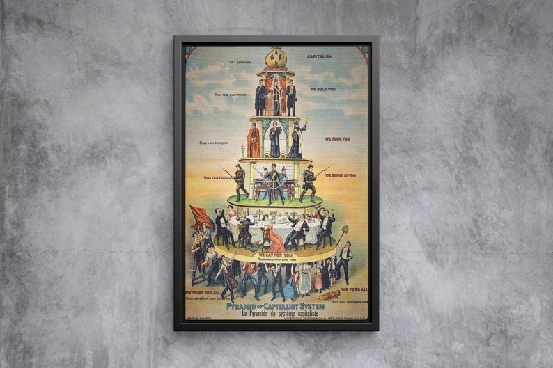 Pyramid of Capitalist System 1911 Canvas Poster, Ready to Hang or Print ...