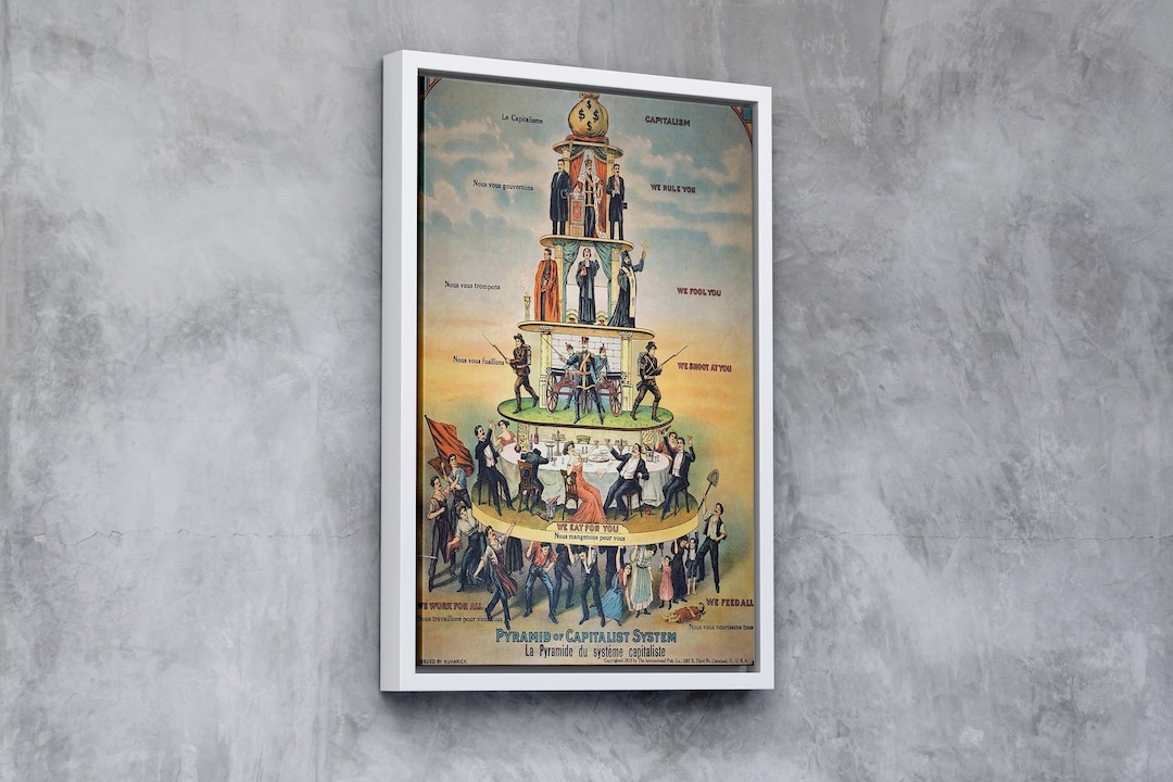 Pyramid of Capitalist System 1911 Canvas Poster, Ready to Hang or Print ...