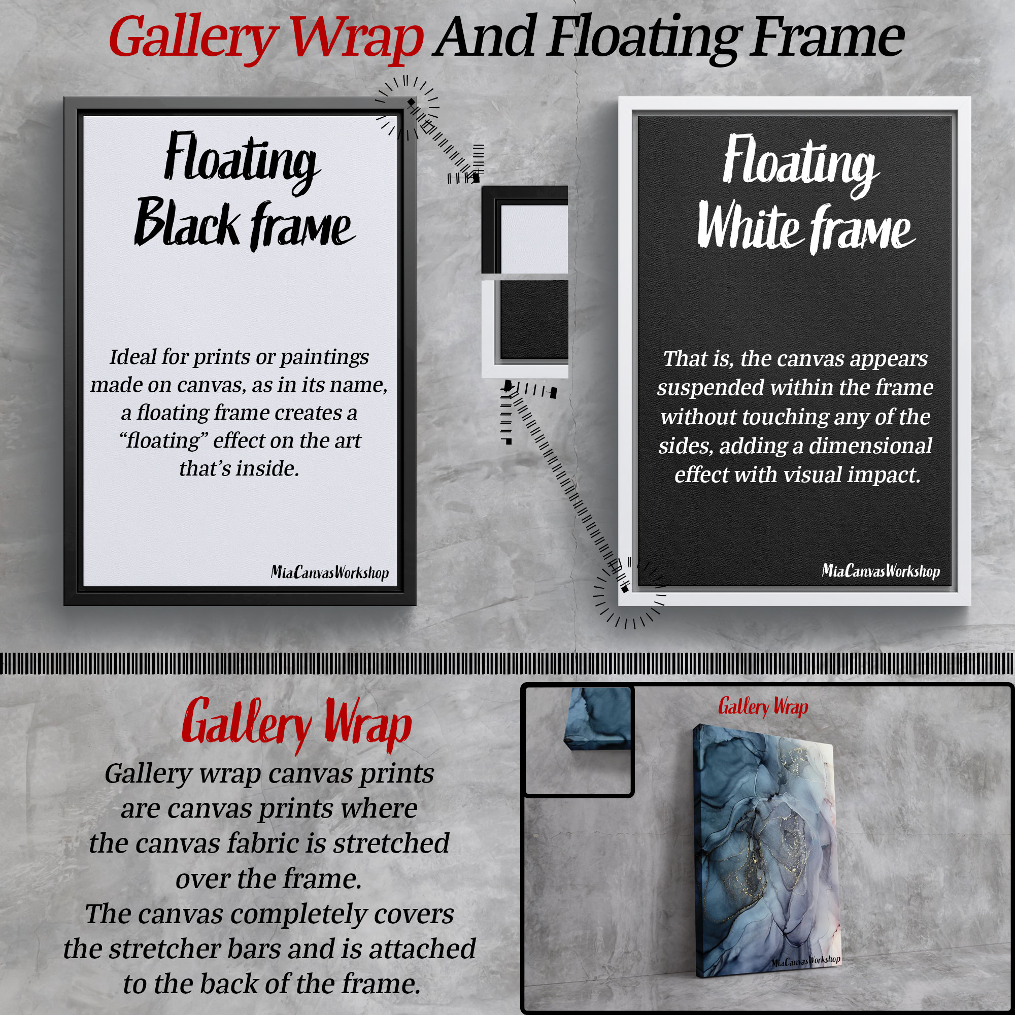 Touching the Hem of Jesus’s Garment Poster Canvas, Jesus Canvas Wall ...