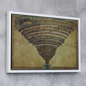 Sandro Botticelli : the Map of Hell - Dante the Divine Comedy (1485) - Etsy