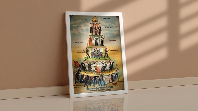 Pyramid Of Capitalist System 1911 Canvas Poster Ready To Hang Or Print
