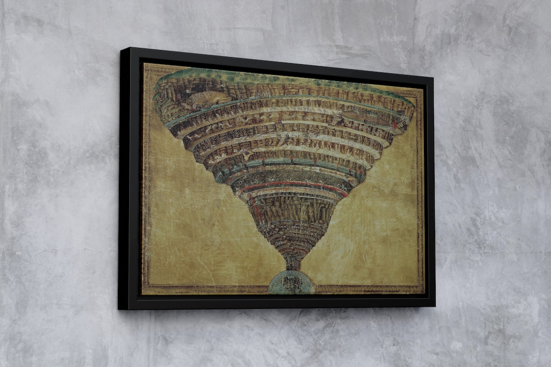 Sandro Botticelli : the Map of Hell - Dante the Divine Comedy (1485) - Etsy