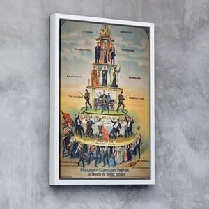 Pyramid of Capitalist System 1911 Canvas Poster, Ready to Hang or Print ...