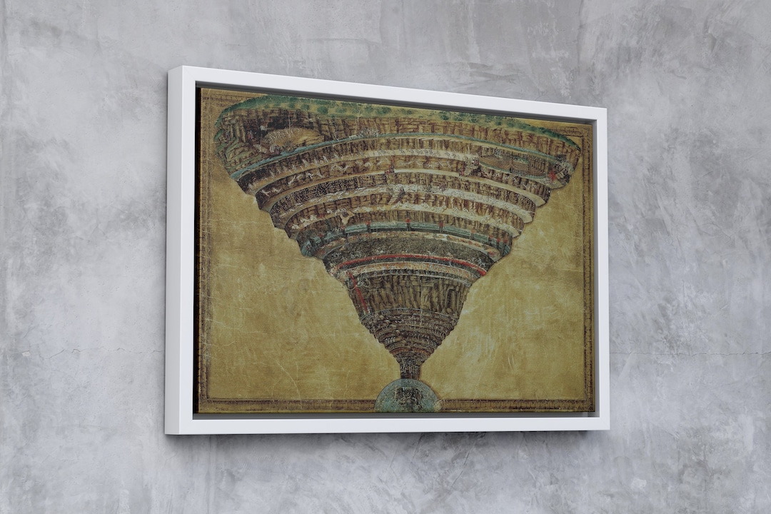 Sandro Botticelli : the Map of Hell - Dante the Divine Comedy (1485) - Etsy