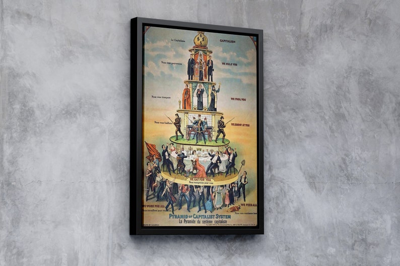 Pyramid Of Capitalist System 1911 Canvas Poster Ready To Hang Or Print