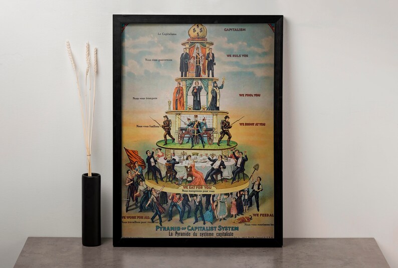 Pyramid Of Capitalist System 1911 Canvas Poster Ready To Hang Or Print