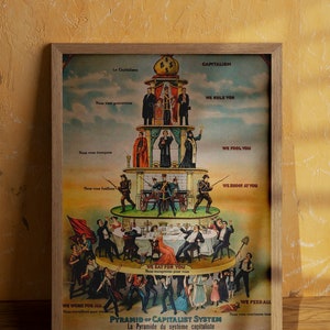 Pyramid of Capitalist System 1911 Canvas Poster, Ready to Hang or Print ...