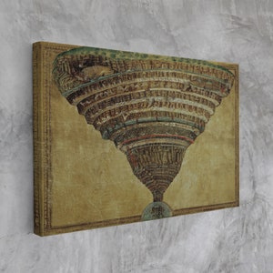 Sandro Botticelli : the Map of Hell - Dante the Divine Comedy (1485) - Etsy