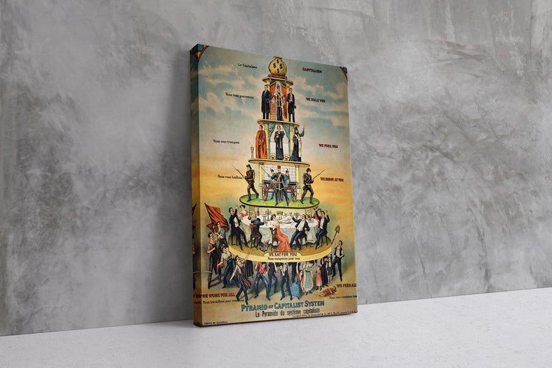 Pyramid Of Capitalist System 1911 Canvas Poster Ready To Hang Or Print