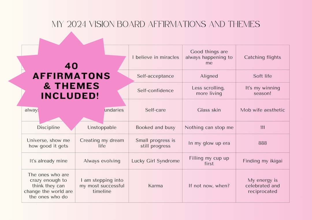 My 2024 Vision Board Affirmations and Themes - Etsy