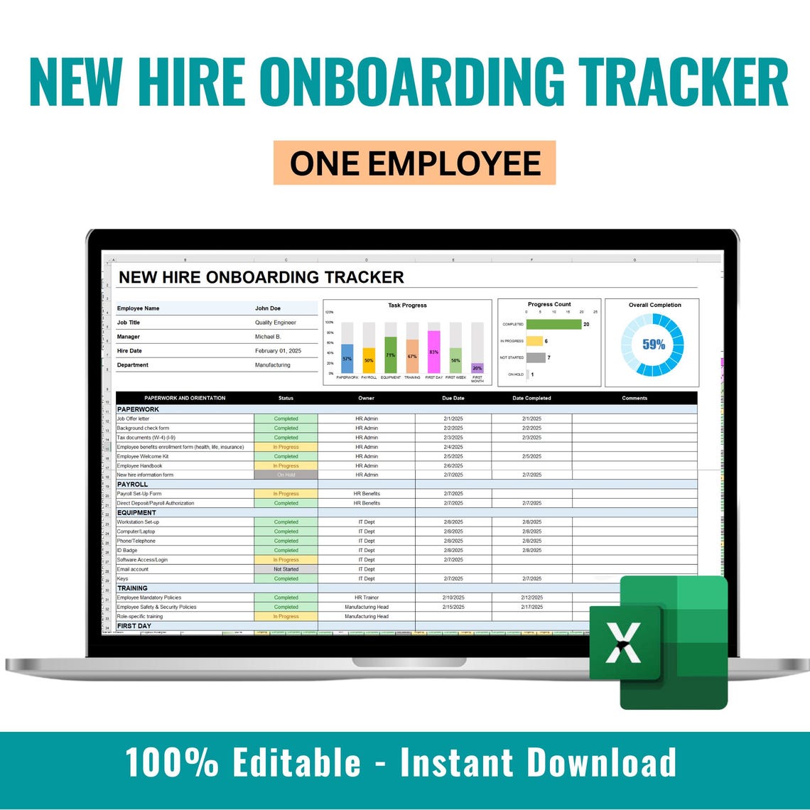 New Hire Checklist, New Hire Packet, New Hire Onboarding, Job Offer ...