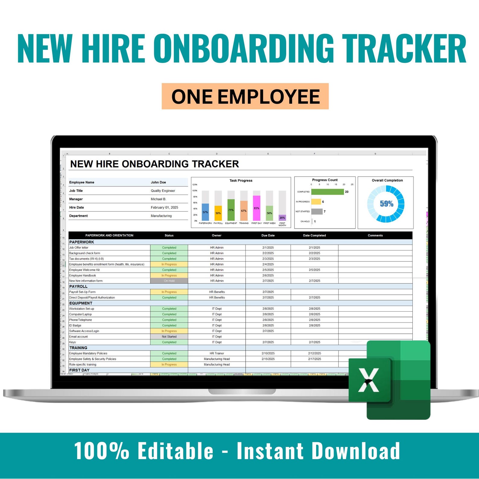 New Hire Checklist, New Hire Packet, New Hire Onboarding, Job Offer ...