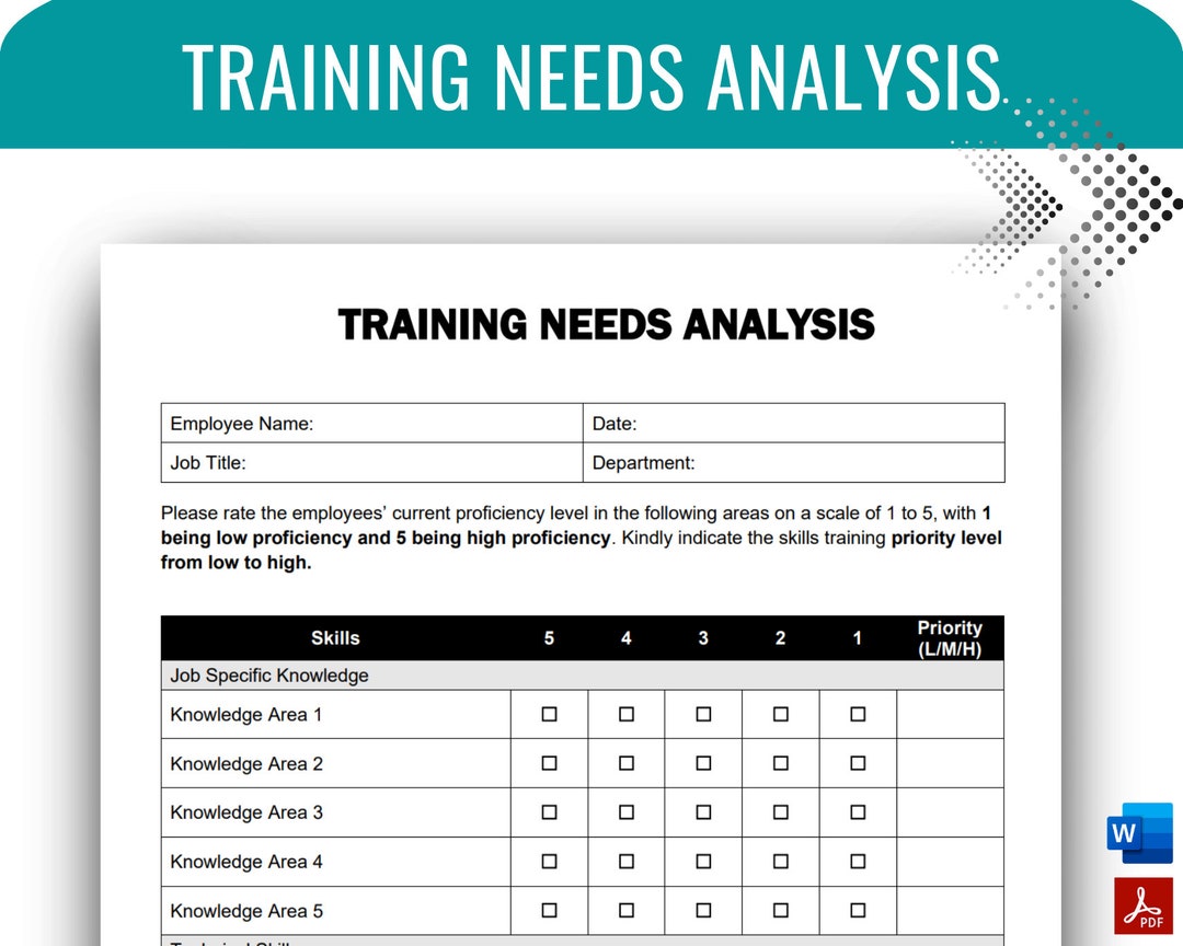 Training Needs Analysis Training Plan Training Checklist - Etsy