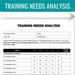Training Needs Analysis, Training Plan, Training Checklist,, Employee ...