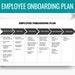 Employee Training Bundle, New Hire Training Plan, Training Checklist ...