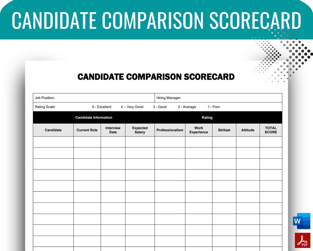Interview Scorecard Interview Questions Interview Interview - Etsy Interview Scorecard Interview Questions Interview Interview - Etsy