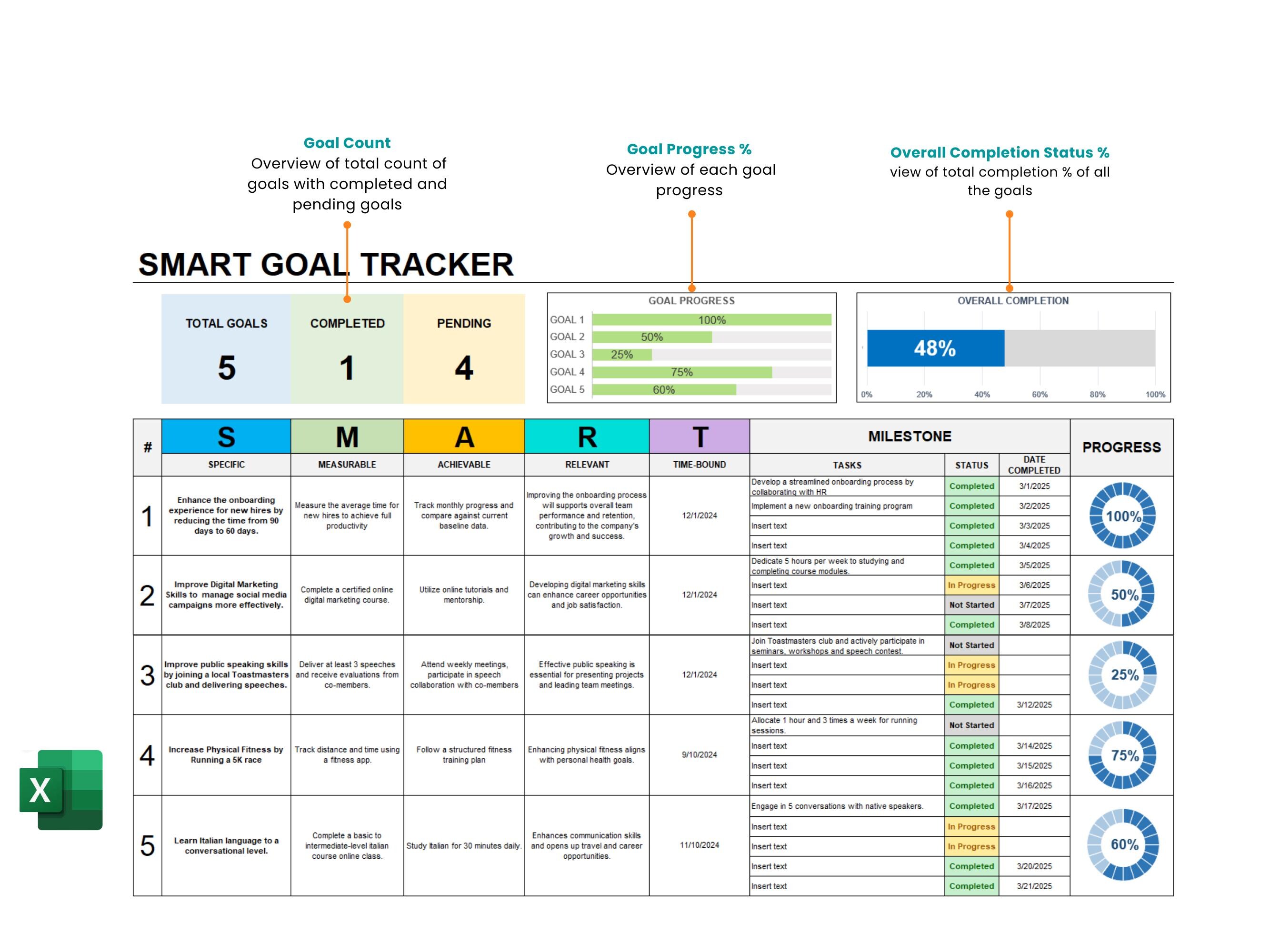 SMART Goal Setting Template, SMART Goal Tracker, Goals Planner, Goals ...