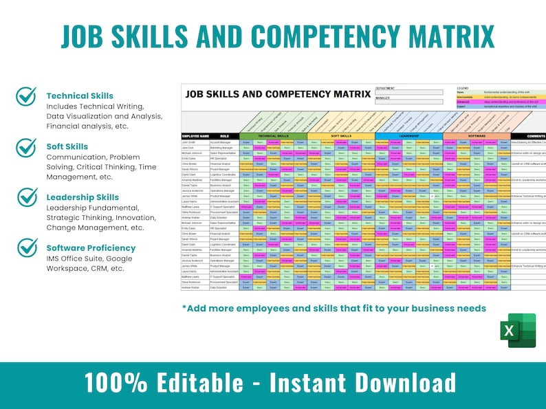 Skills Matrix, Skills Gap Analysis, Workforce Gap, Training Tracker ...