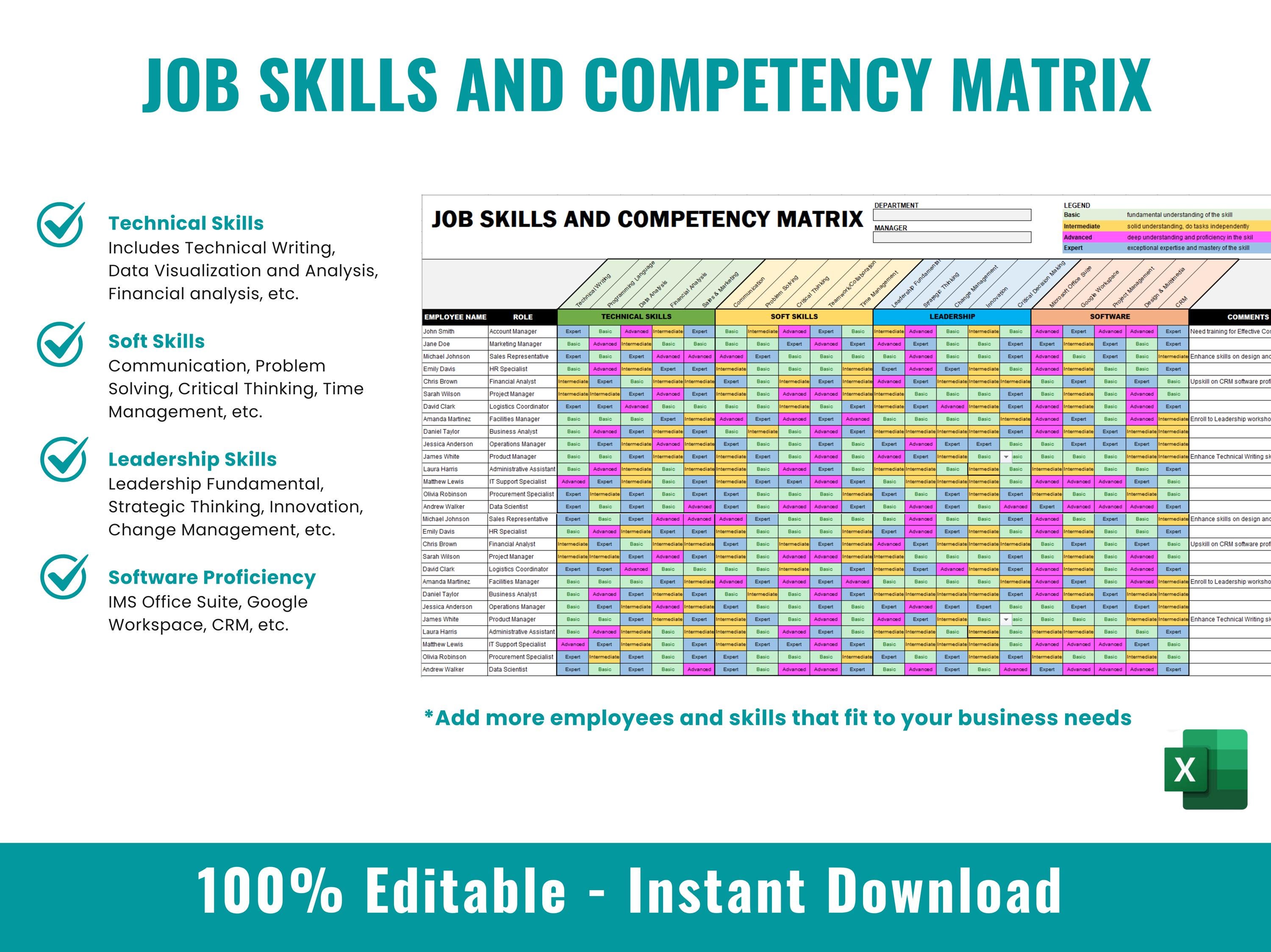 Skills Matrix, Skills Gap Analysis, Workforce Gap, Training Tracker ...