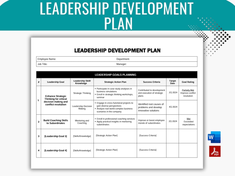 Leadership Development Plan, Employee Development Plan, Individual ...
