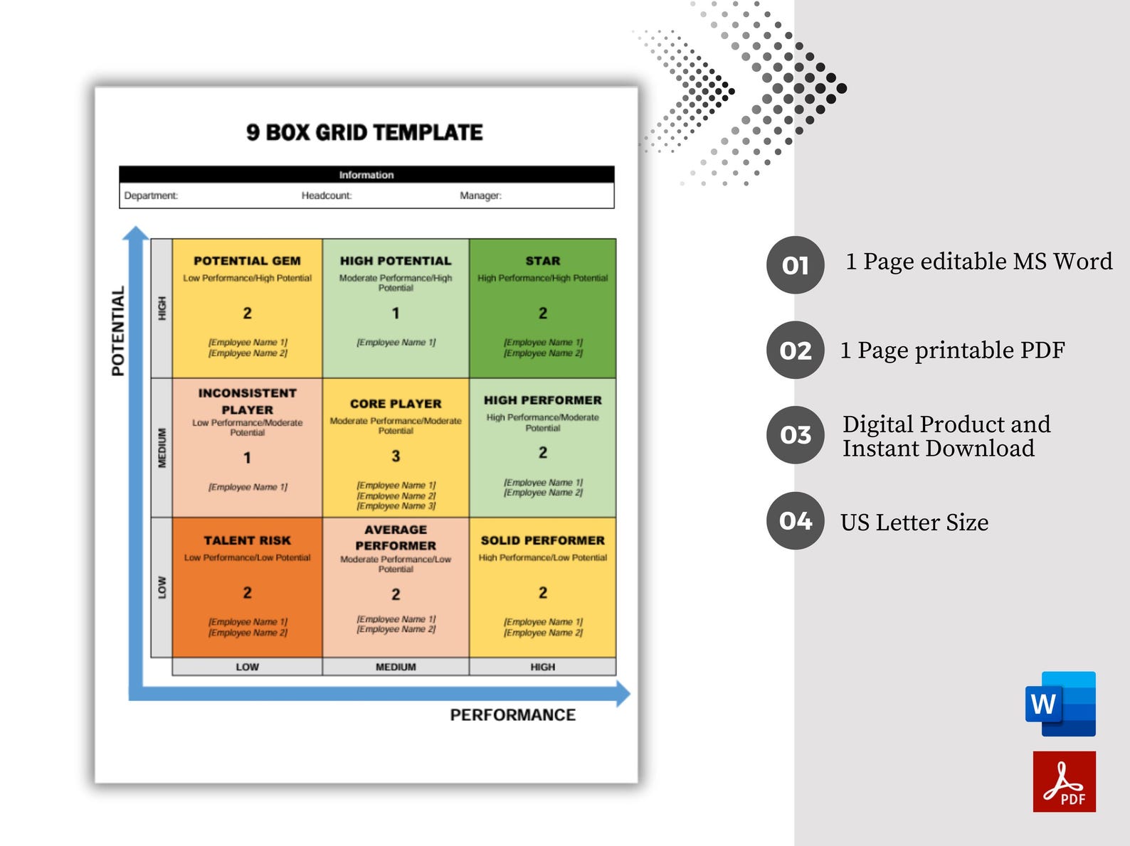 9 Box Grid Talent Management, Succession Planning, Employee Performance ...
