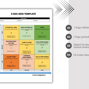 9 Box Grid Talent Management, Succession Planning, Employee Performance ...