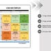9 Box Grid Talent Management, Succession Planning, Employee Performance ...