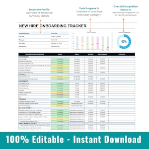 New Hire Checklist, New Hire Packet, New Hire Onboarding, Job Offer ...