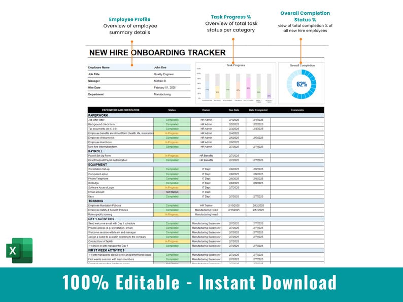 New Hire Checklist, New Hire Packet, New Hire Onboarding, Job Offer, New Hire Template, Employee ...