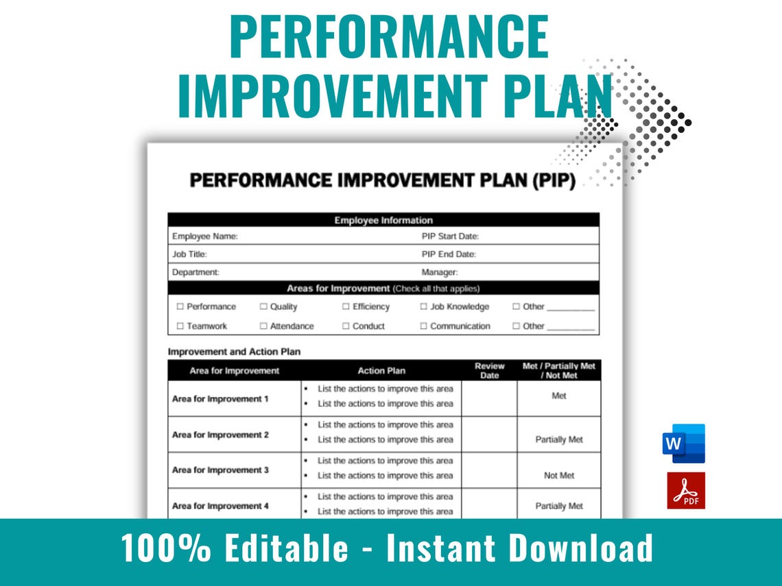 Performance Improvement Plan Template, Employee Performance, Employee ...