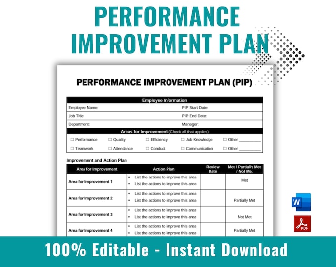 Employee Performance SOP Template: Performance Management (digital ...