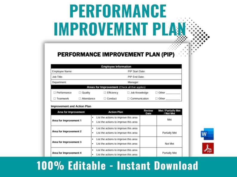 Performance Improvement Plan Template, Employee Performance, Employee ...