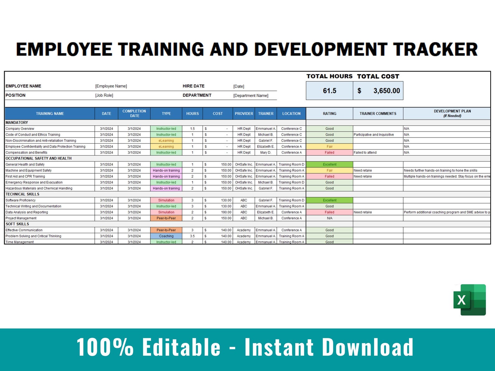 Employee Training Tracker, New Hire Training Plan, Employee Training ...
