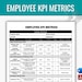 KPI Tracker, KPI Template, KPI Dashboard Template, Key Performance ...