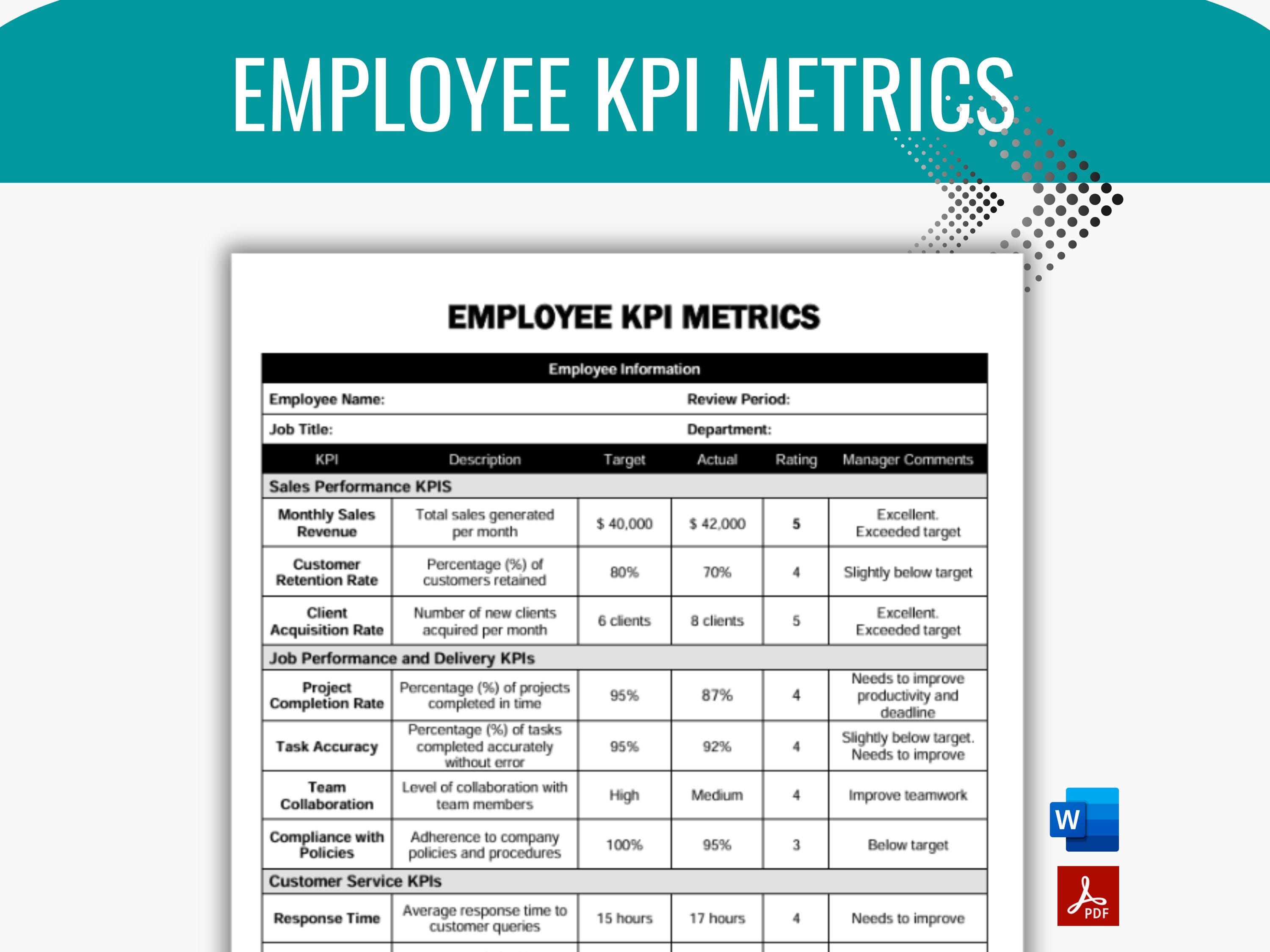 KPI Tracker, KPI Template, KPI Dashboard Template, Key Performance ...