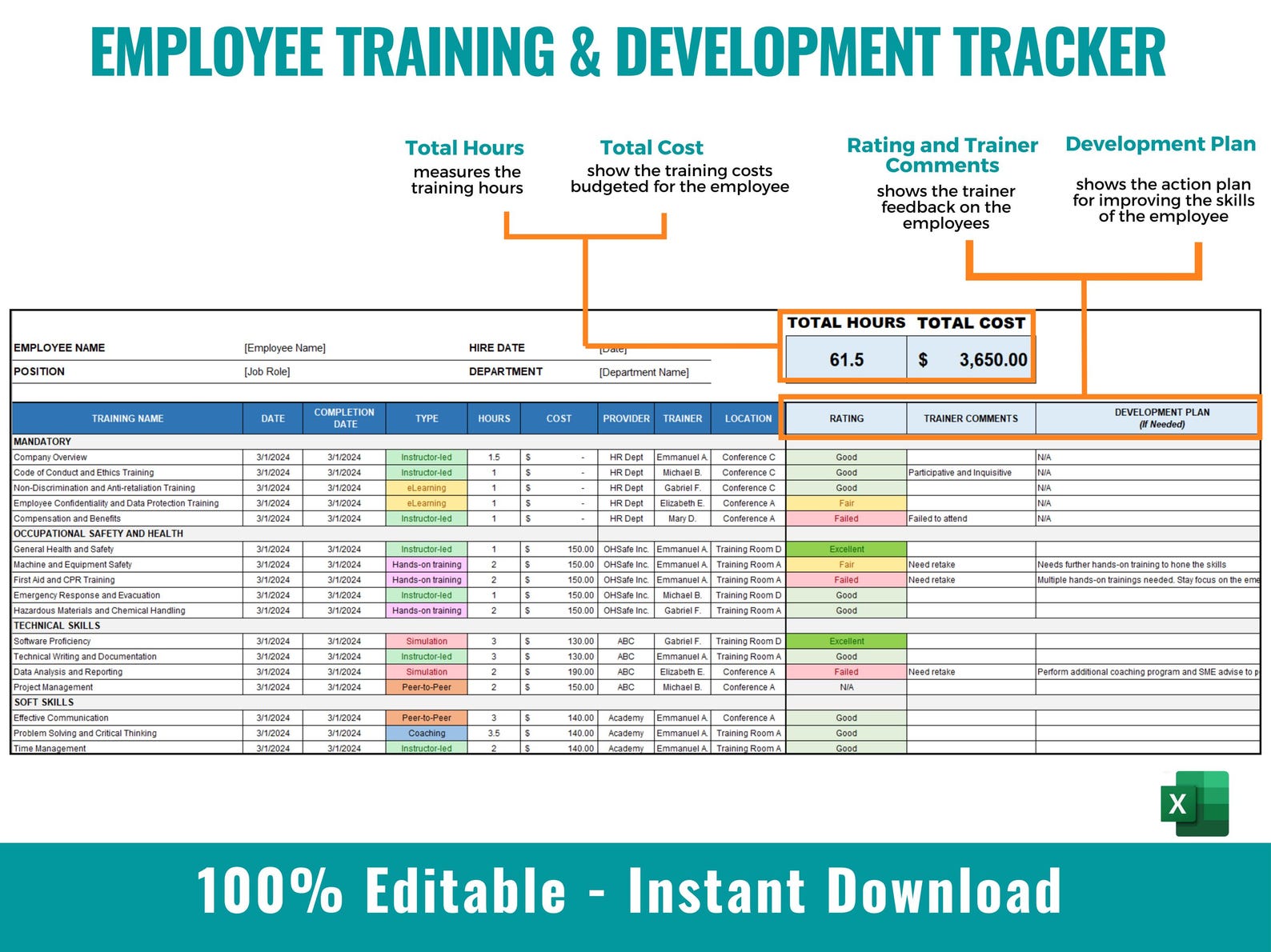 Employee Training Tracker, New Hire Training Plan, Employee Training ...