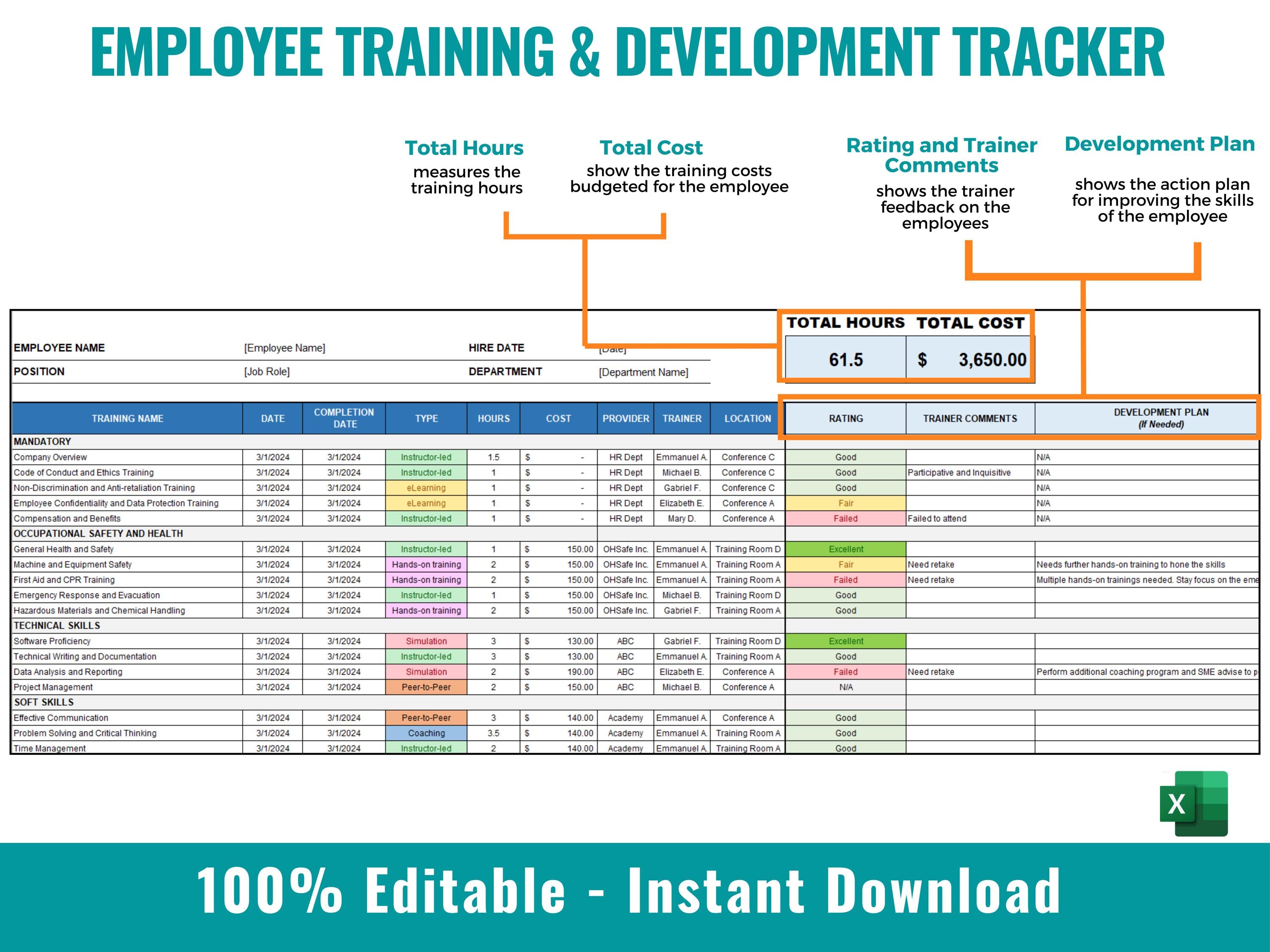 Employee Training Tracker, New Hire Training Plan, Employee Training ...