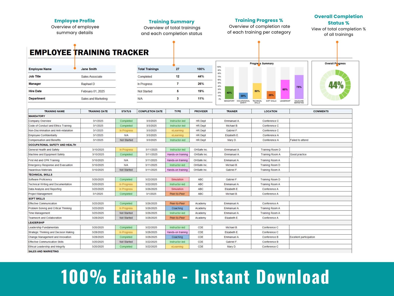 Employee Training Tracker, New Hire Training Plan, Employee Training ...
