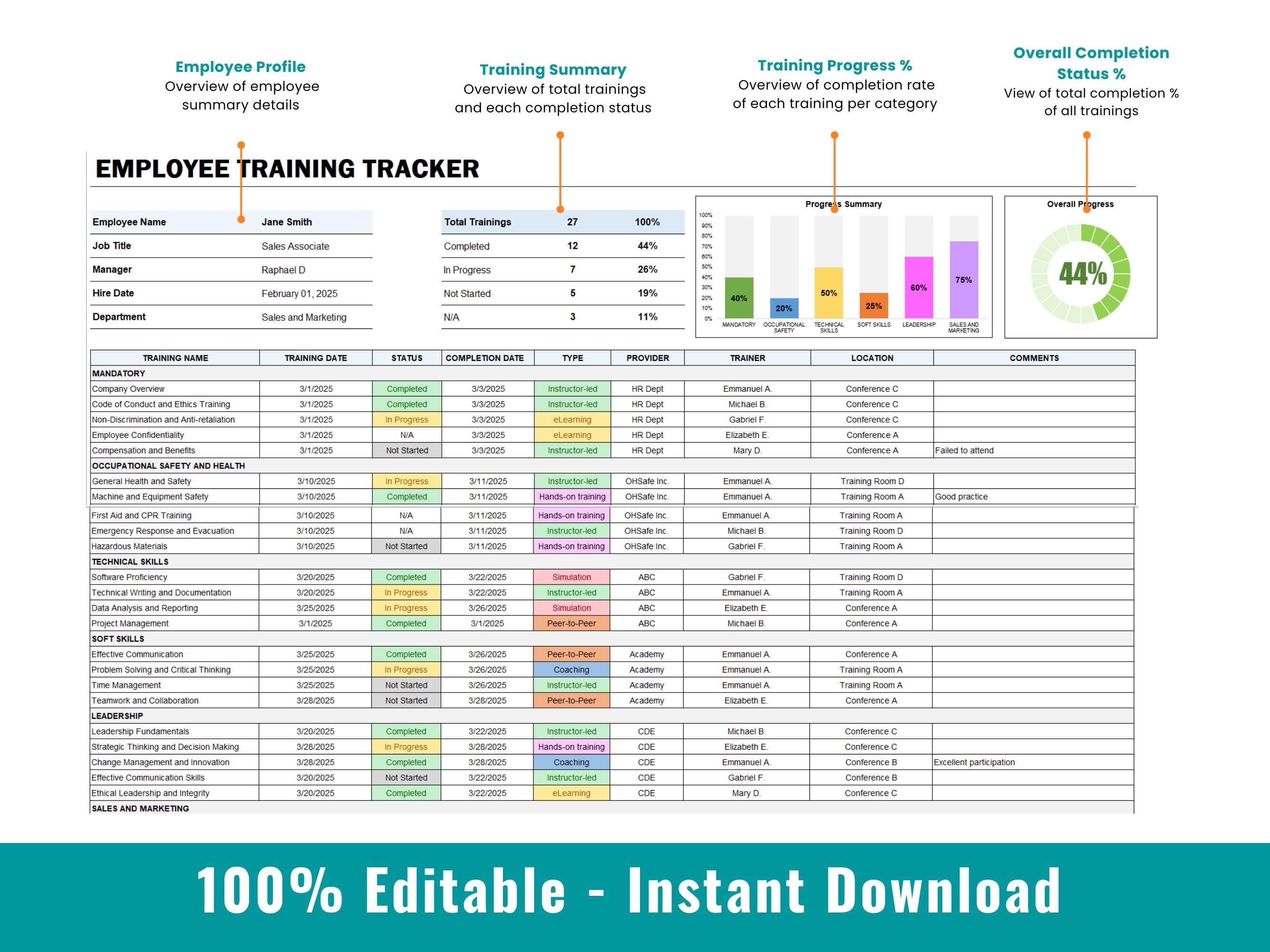 Employee Training Tracker, New Hire Training Plan, Employee Training ...