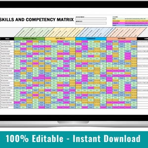 Skills Matrix, Skills Gap Analysis, Workforce Gap, Training Tracker ...