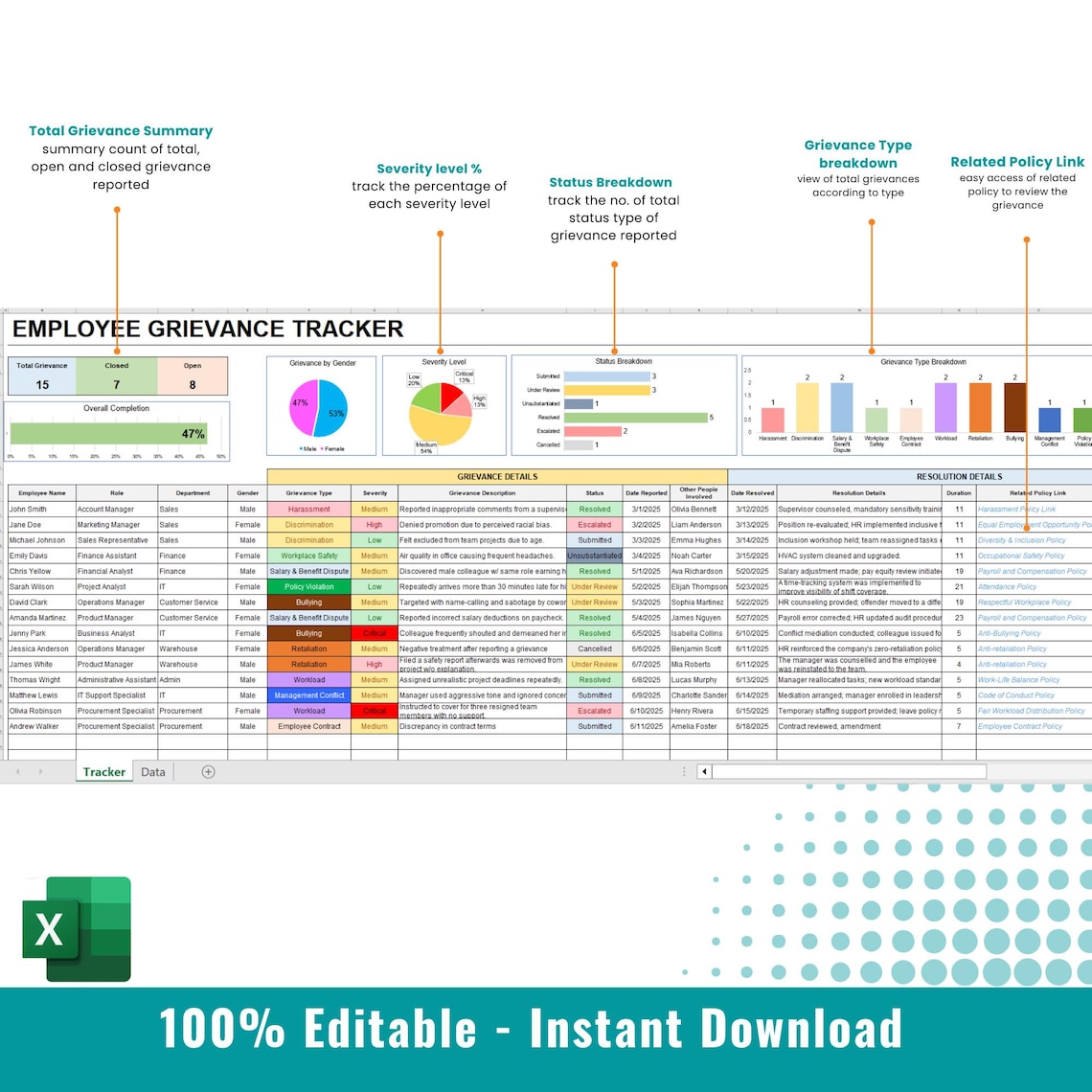 Employee Grievance Tracker Excel, Employee Complaint Tracker, Employee ...