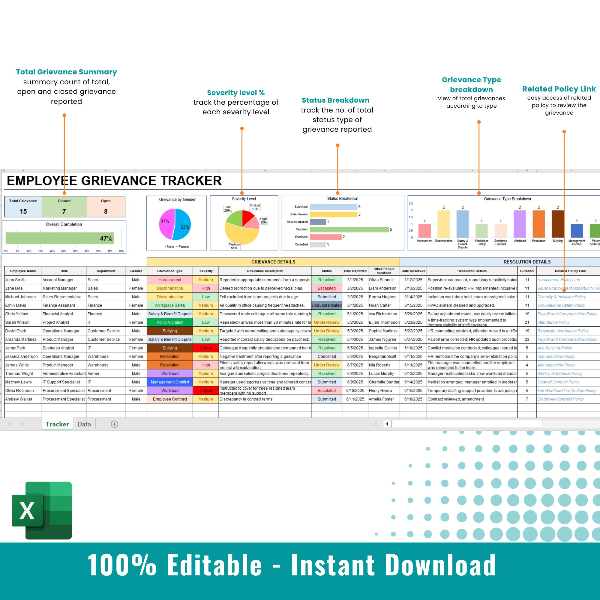 Employee Grievance Tracker Excel, Employee Complaint Tracker, Employee ...