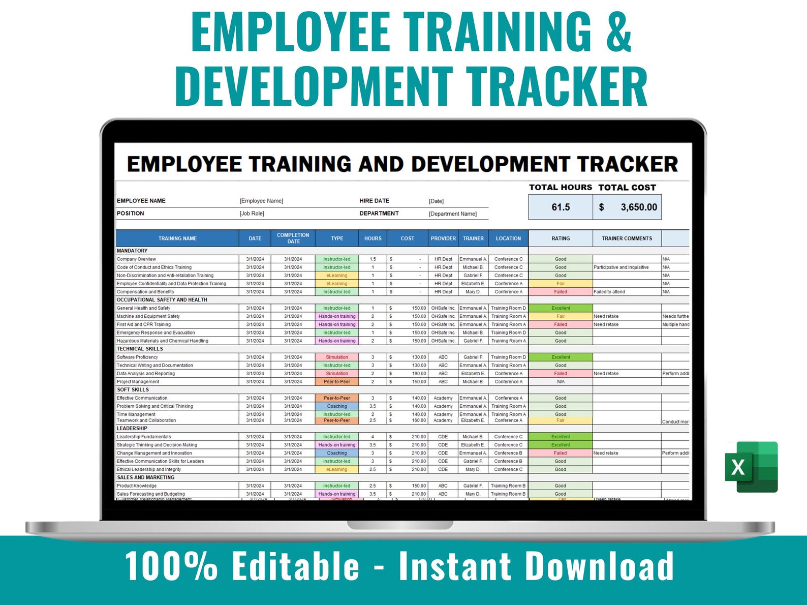 Employee Training Tracker, New Hire Training Plan, Employee Training ...